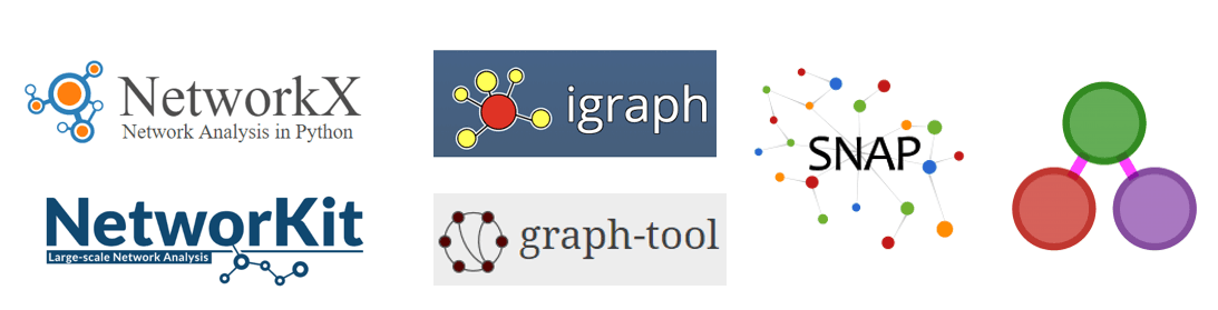 Benchmark of popular graph/network packages v2 | Quasilinear Musings